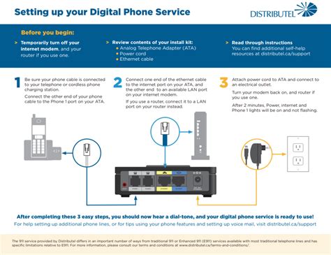 Setting Up Your Cisco Home Phone