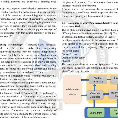 Framework For Computerized Adaptive Assessment Download Scientific