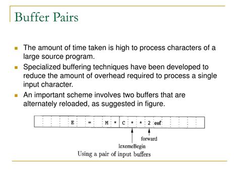 Ppt Lexical Analysis Powerpoint Presentation Free Download Id5734084