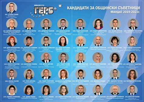 ПП ГЕРБ Сливен Материали на ПП ГЕРБ за Местни избори 2019