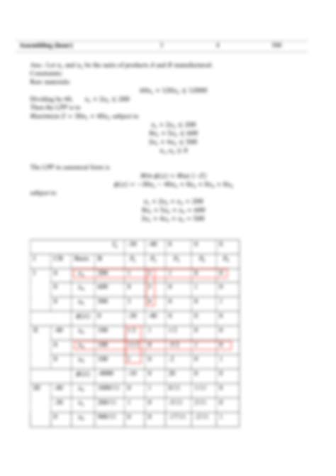 Solution Solved Problems On Big M Method Simplex Methodsimplex Method