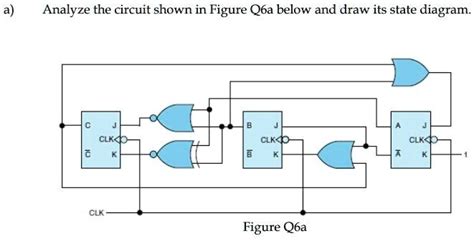 Analyze The Circuit Shown In Figure Q6a Below And Draw Its State