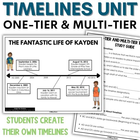 One Tier Timelines And Multi Tiered Timelines Activities Social
