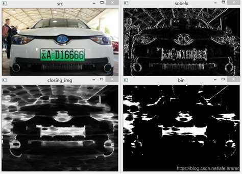 【opencv】车牌定位及倾斜较正车牌倾斜校正 Csdn博客