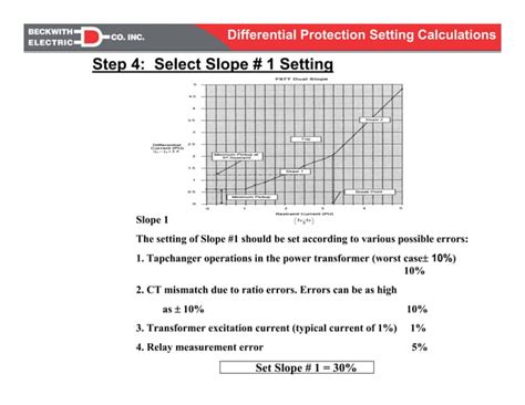 Transformer Differential Protection Pdf Radio Control Hobbies