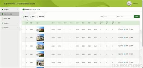 006django基于python二手房源信息大数据爬取分析可视化系统（源码文档运行视频讲解视频） Csdn博客