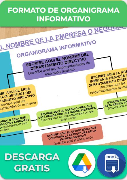 Organigrama Informativo Ejemplos Formatos Word Excel