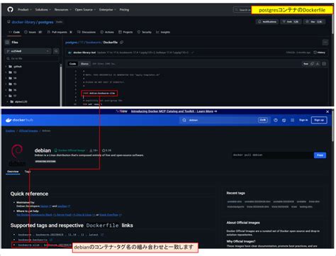 ”今”から始めるdocker入門 コンテナイメージ作成編