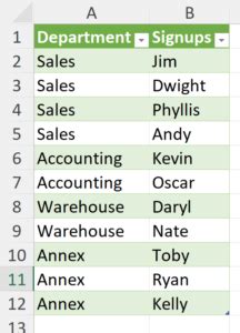 How To Split Data Into Rows Using Excel Power Query Stringfest Analytics