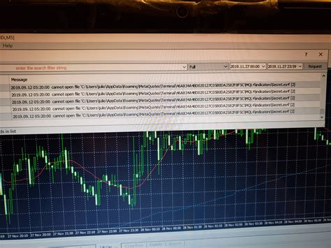 Indicator Wont Work On Mt4 Tried Everything Someone Help Strategy Tester Mql4 And