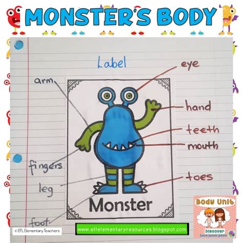 Monster Body Parts Activities Labeling Matching Left And Right Esl Ell Kinde