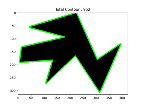 GitHub SorasitWang OpenCVMiniProj Miniprojects Using OpenCV Python Library