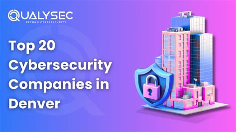 Iot Security Internet Of Things Meaning Types Challenges