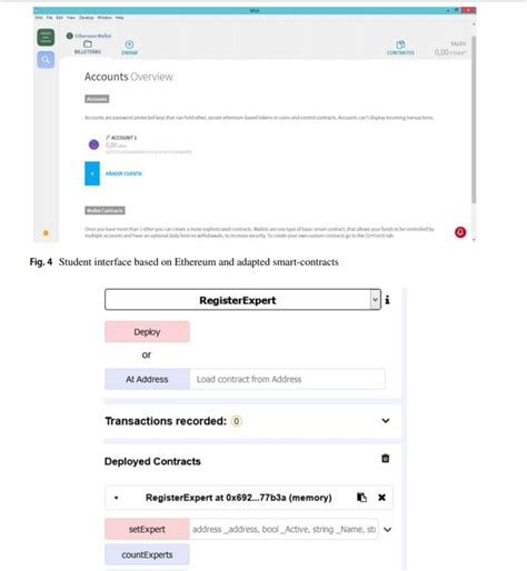 Blockchain‑based Approach To Create A Model Of Trust In Open And