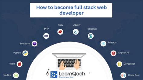 How To Learn Full Stack Web Development Tips And Resources Learnqoch