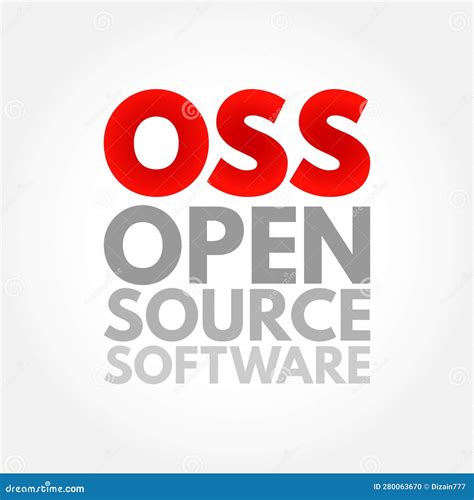 Software Open Source Code