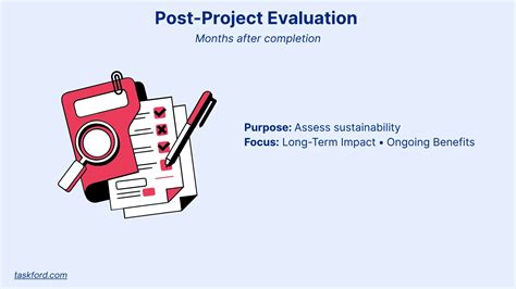 Project Evaluation Guide Steps Methods And Elements