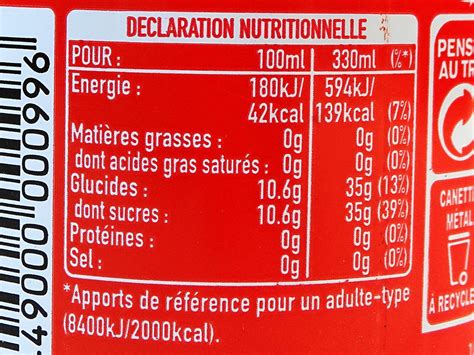 Café Starbucks Informacion Nutricional