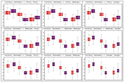 Android Listview Not Full Width Stack Overflow