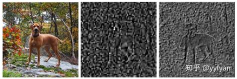 U Net原理、segnet和deeplab等分割任务综述对比分析经典分割模型u Netsegnetdeeplab V3 Csdn博客