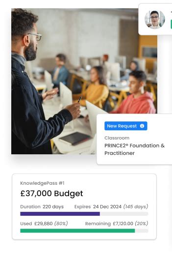 Knowledgepass United Kingdom