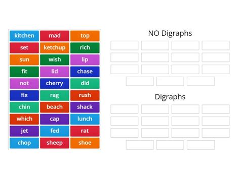 Digraph Word Sort Group Sort