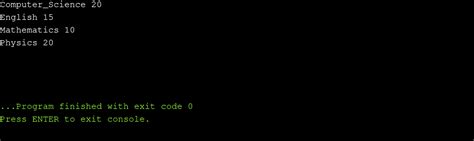 What Is C Map All That You Need To Know