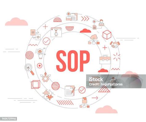 Sop Standard Operating Procedure Concept With Icon Set Template Banner And Circle Round Shape