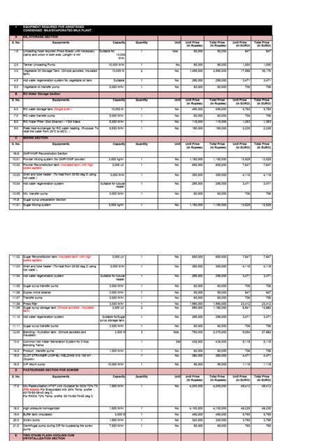 Scm Costing Draft 1 Pdf Pipe Fluid Conveyance Water