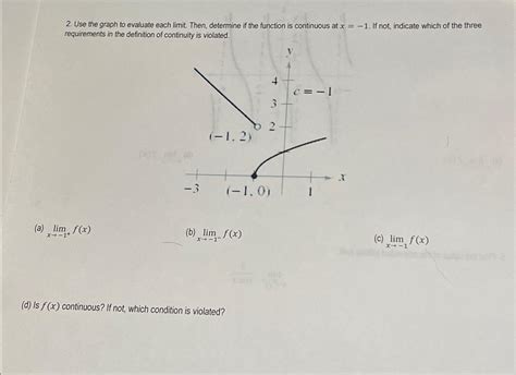 Solved Use The Graph To Evaluate Each Limit ﻿then