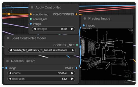 Hyper Sd And Blender With Comfyui Workflow By Thinkdiffusion Civitai