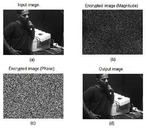 Encryption And Decryption Technique Figure A D Taken From Matlab Download Scientific