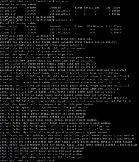 Ipsec Tunnel Traffic Being Nated Without Nat Rule Discussions Sophos Firewall Sophos