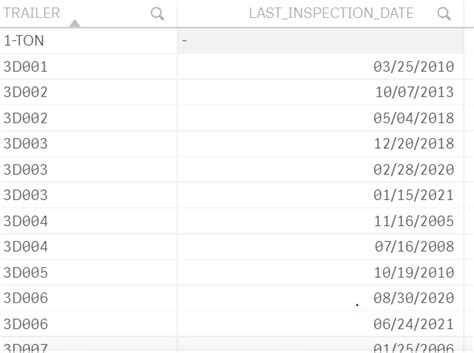 Solved Most Recent Date Qlik Community 1821224