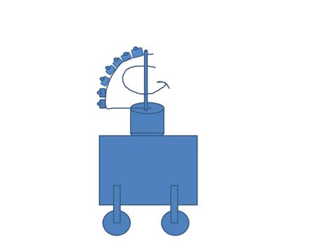 Object Tracking For A Camera General Guidance Arduino Forum