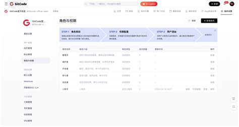 v1 0 版本更新内容 GitCode 帮助文档