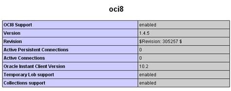 Menjalankan Script Php Lewat Cron Cpanel Candralab Studio