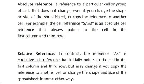 Ms Zammit Blog Absolute Vs Relative Referencing Note Excel