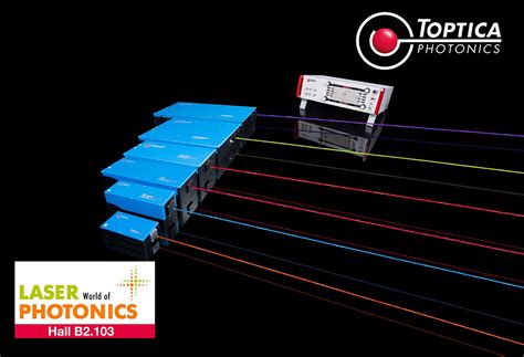 TOPTICA News TOPTICA Photonics SE