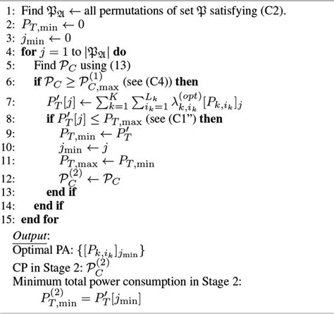 Algorithm 2 Heuristic Pa Algorithm In Stage 2 Download Scientific