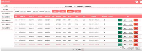 Django计算机毕业设计jsp疫情物资管理系统（程序lw）pythondjangojsp页面例子 Csdn博客