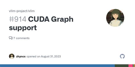 Cuda Graph Support · Issue 914 · Vllm Projectvllm · Github