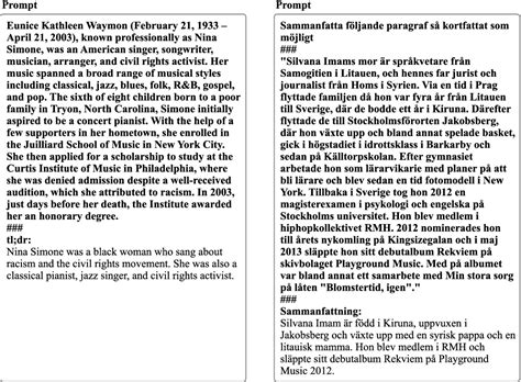 Figure 41 From Automated Digitization And Summarization Of Analog Archives Semantic Scholar