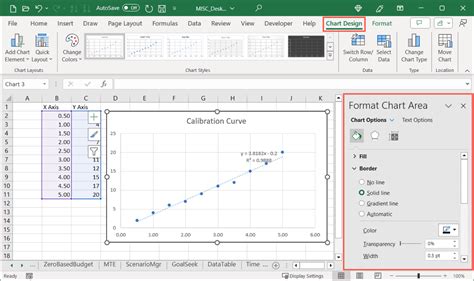 Como Criar Um Gráficocurva De Calibração No Microsoft Excel