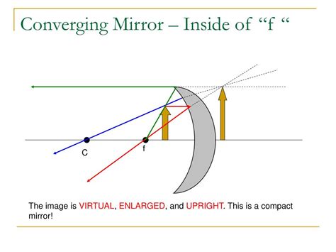 Ppt Special Case Ray Diagrams Powerpoint Presentation Free Download Id5652932