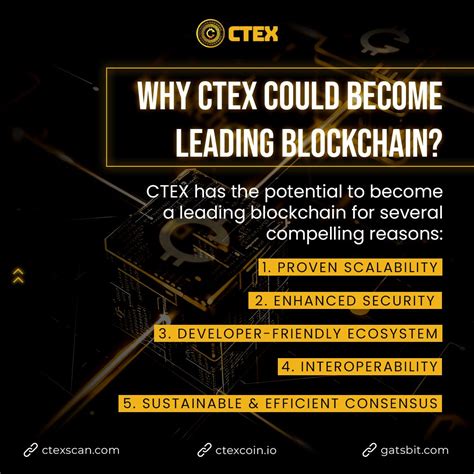 crypto tex ctex on linkedin ctex ctexcoin crypto cryptocurrency