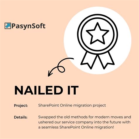 Dmitri Plotnikov On Linkedin Successfully Delivered Another Project