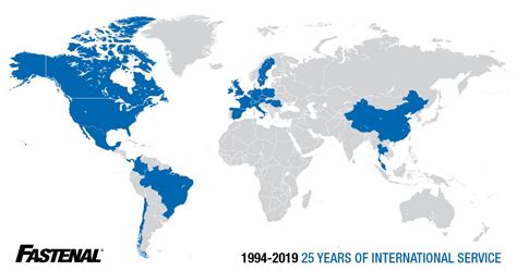 Fastenal On Linkedin Fastenal