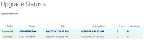 How To Install Sharepoint Cumulative Updates In A Sharepoint Farm Step
