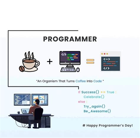 Avinash Ghanghav On Linkedin Programmersday Codelife Innovation Tech